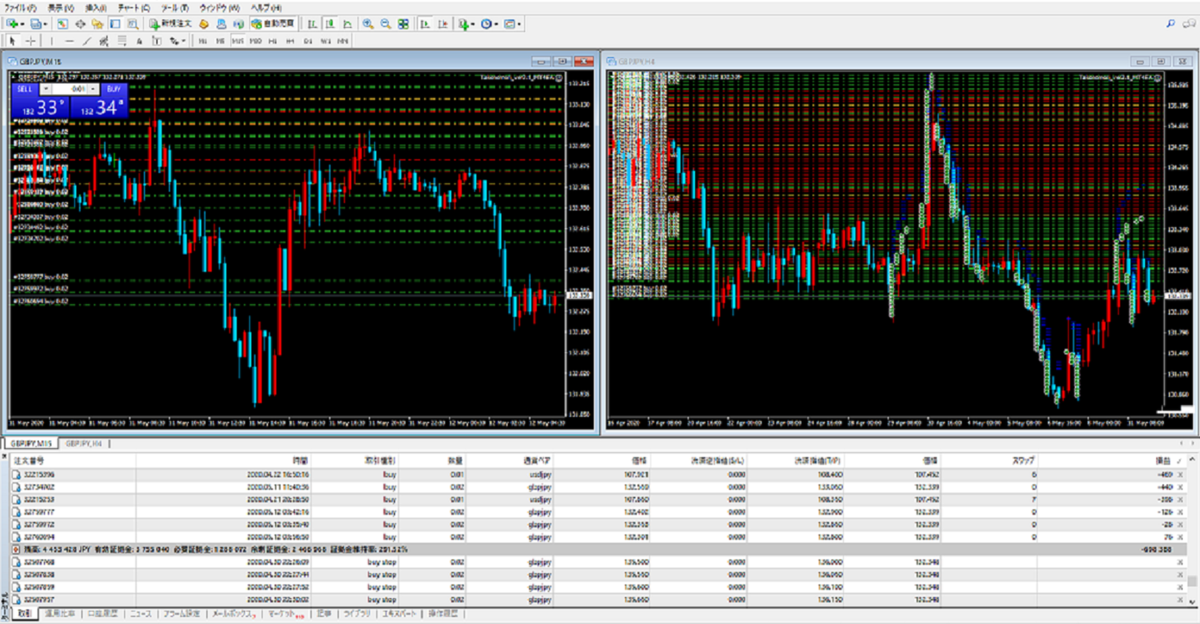 【MT4・MT5】EAのダウンロード → インストール → 運用までを図解入りで解説!! | TAKOの森FX